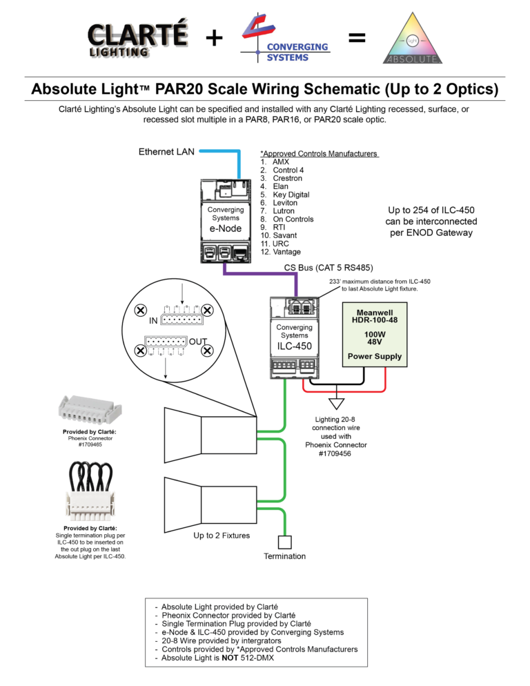 Absolute Light | CLARTE Lighting