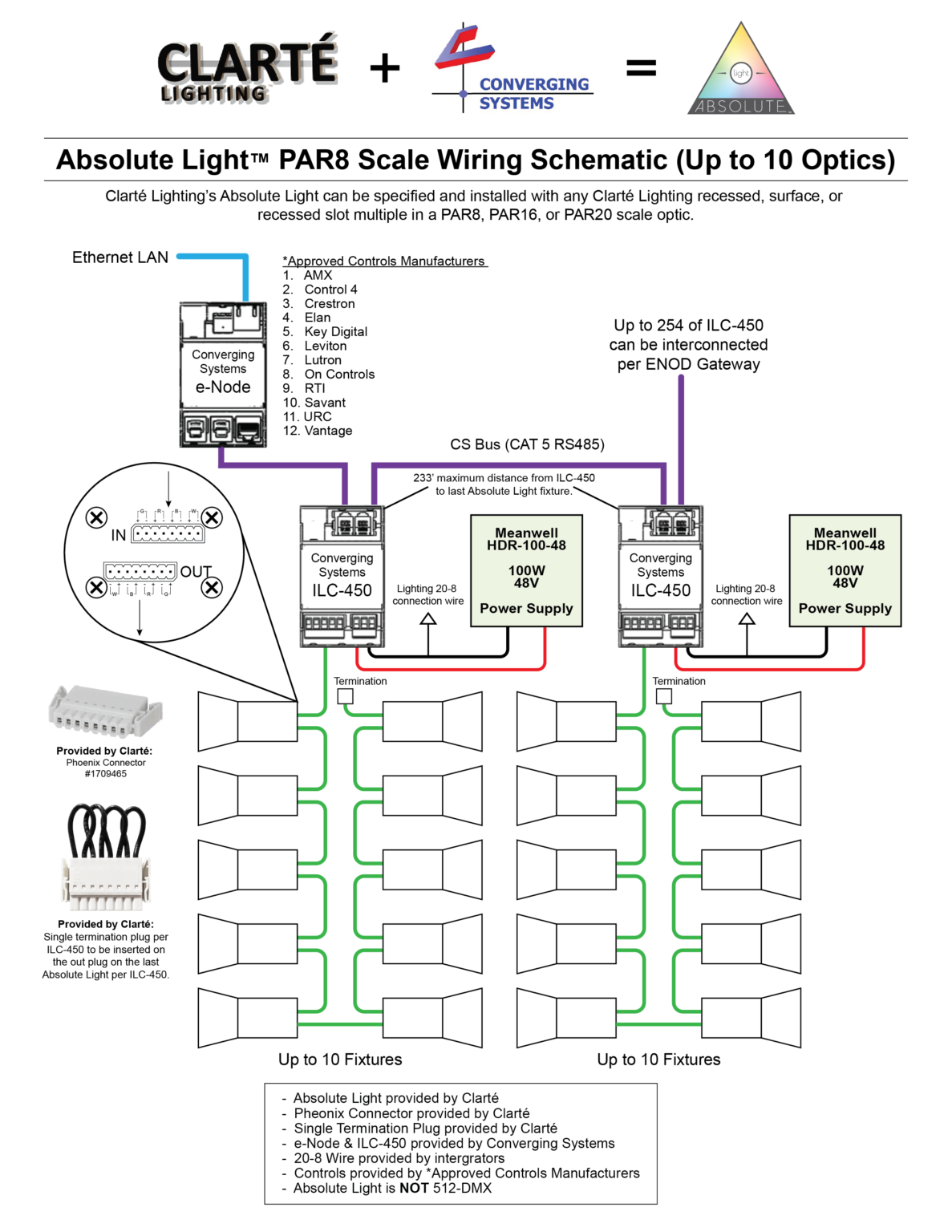 Absolute Light | CLARTE Lighting